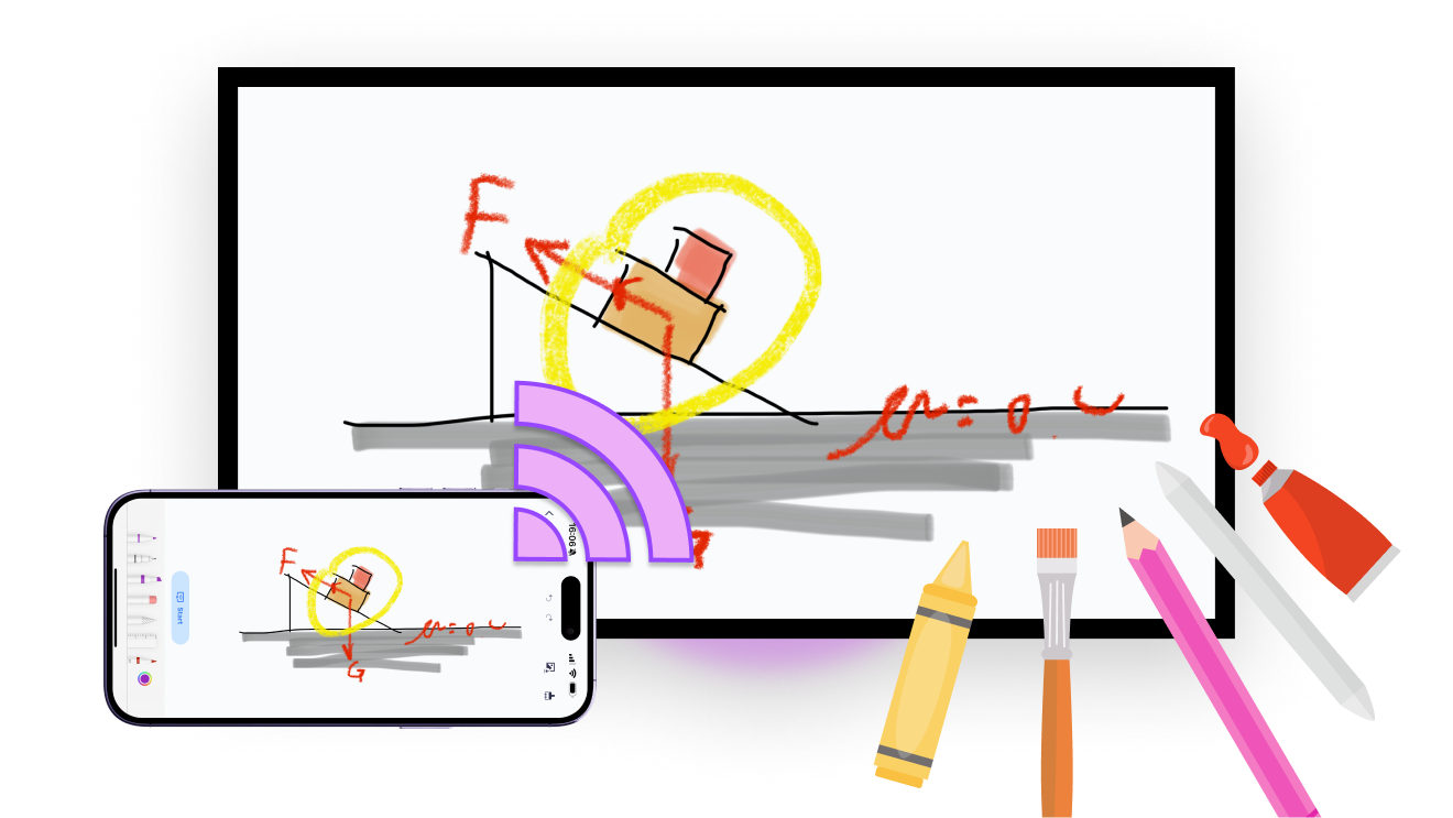 Cast and Draw on Whiteboard in Real-Time | 1001 TVs